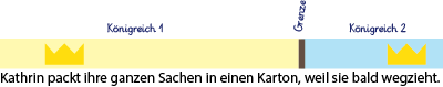 Das Komma