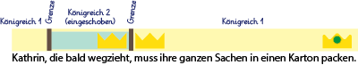 Das Komma